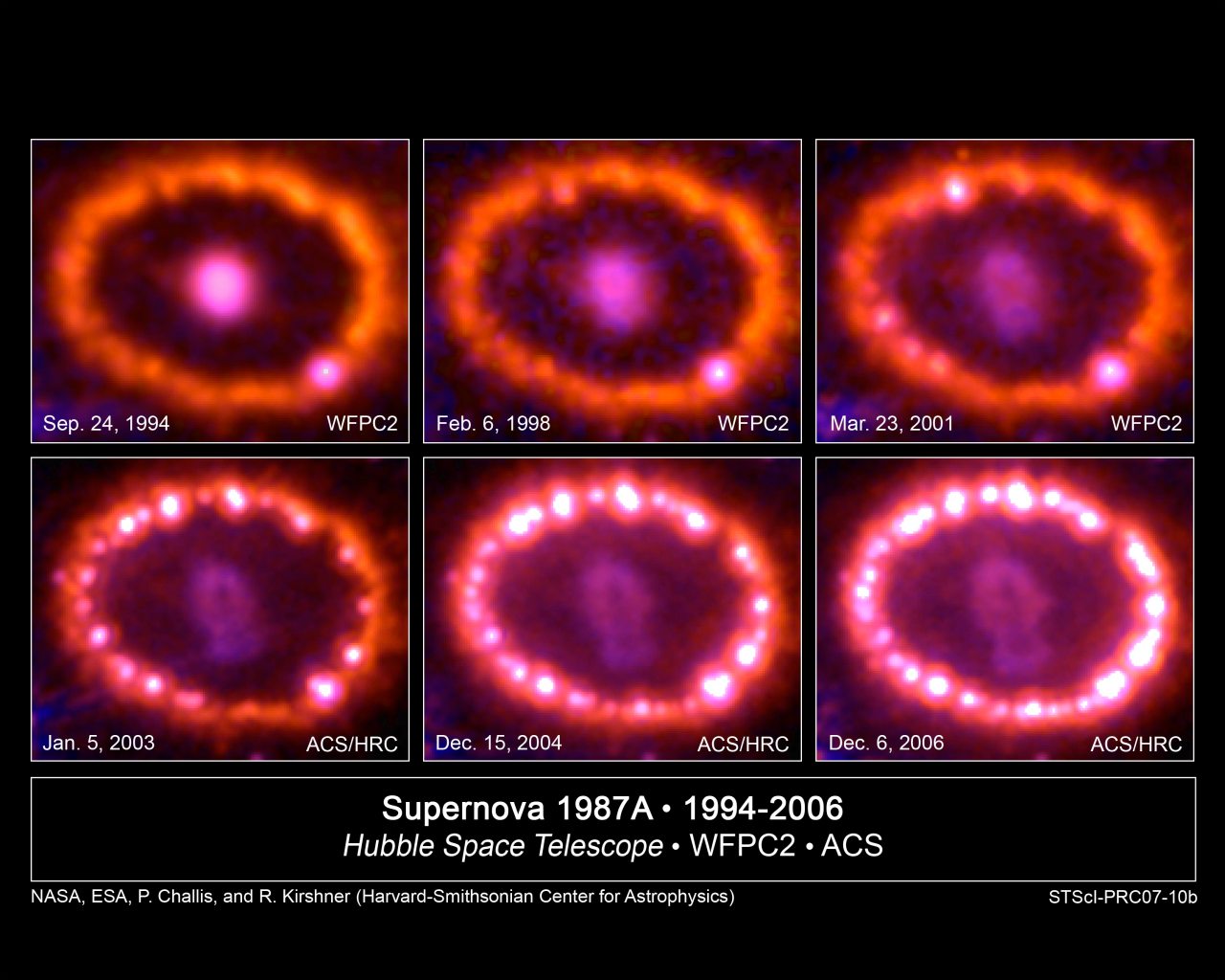NASA's Hubble Telescope Celebrates SN 1987A's 20th Anniversary - NASA ...