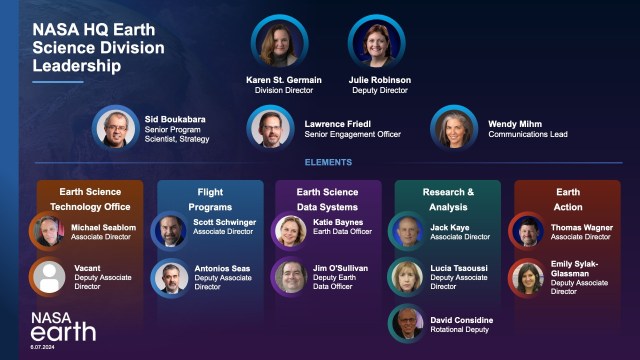 Earth Science Division Programs Overview - NASA Science
