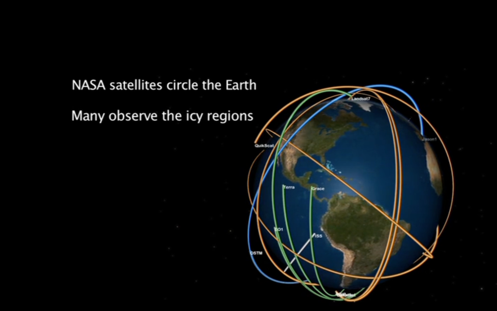 Video: Frozen Earth - NASA Science