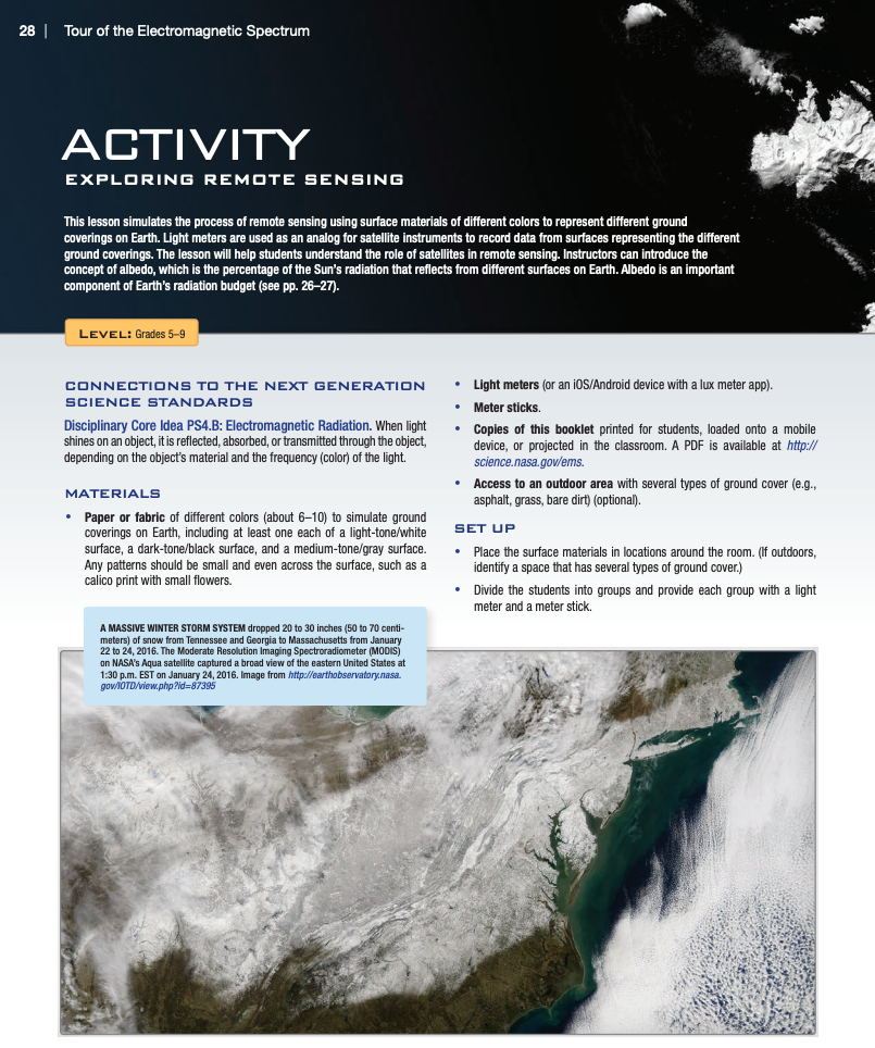 The Electromagnetic Spectrum Video Series & Companion Book - NASA Science