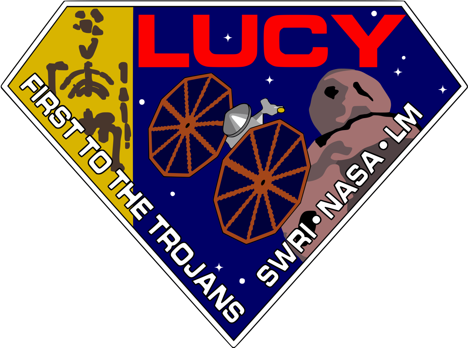 Lucy - NASA Science