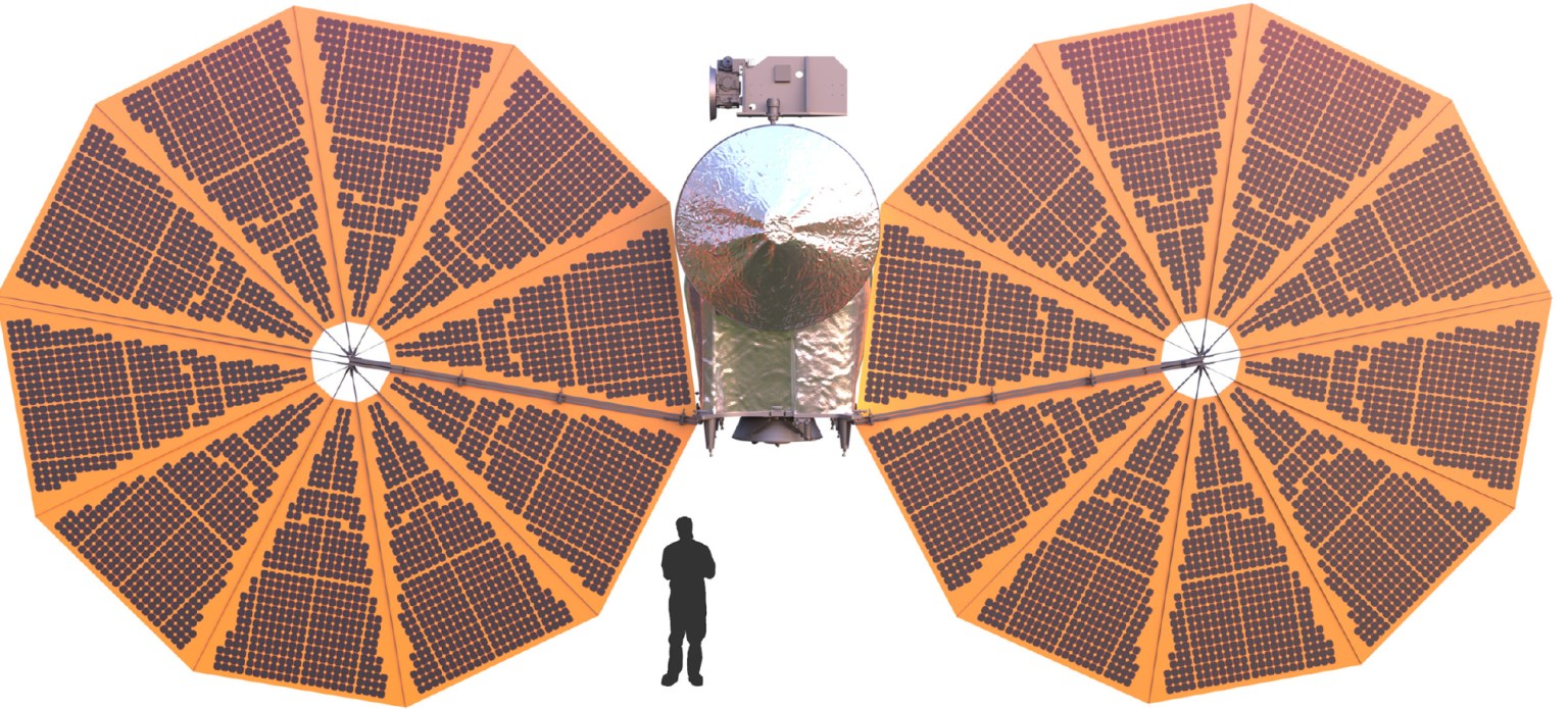 Lucy Science Goals - NASA Science