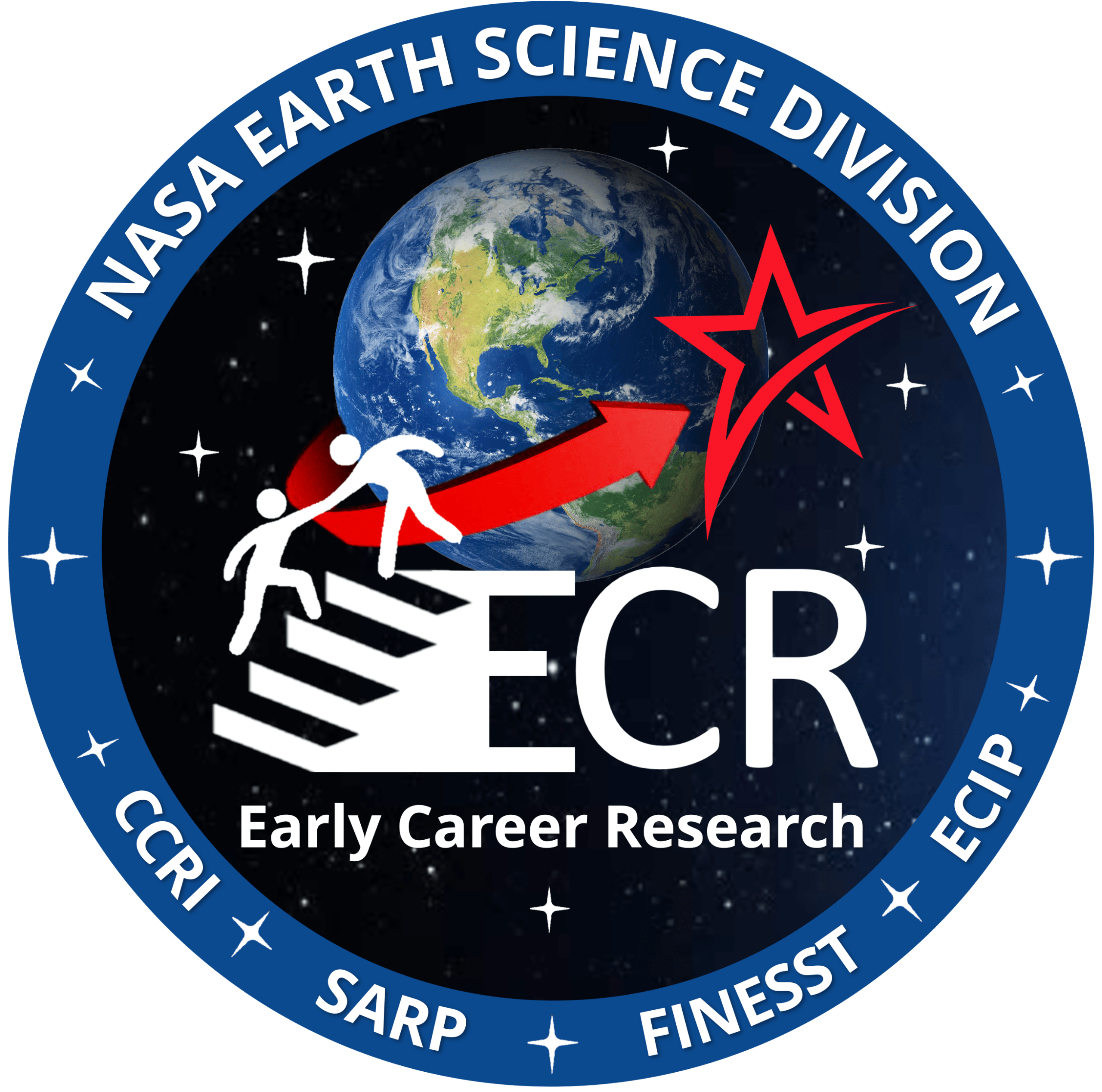 Early Career Research Program - NASA Science