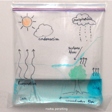 NASA Science at Home Activities - NASA Science