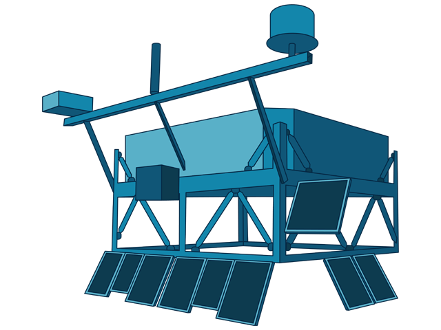 Observatories - NASA Science