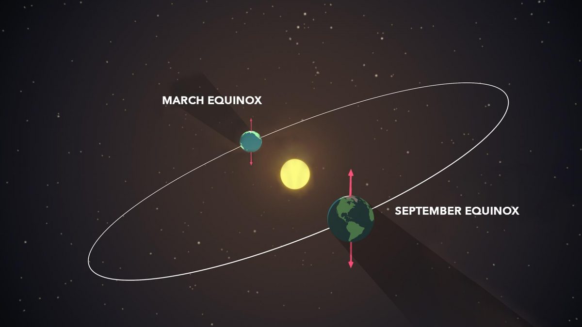 Saturn's Seasons Are Made in the Shade - NASA Science