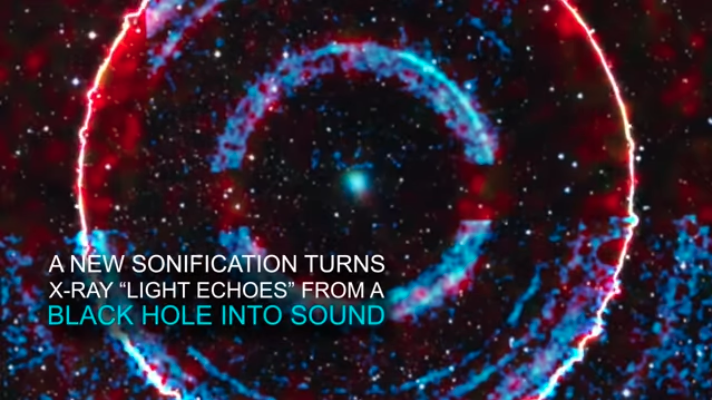 Quick Look: 'Listen' to the Light Echoes From a Black Hole - NASA Science