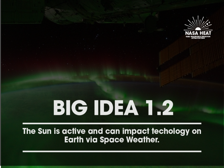 NASA HEAT - NASA Science