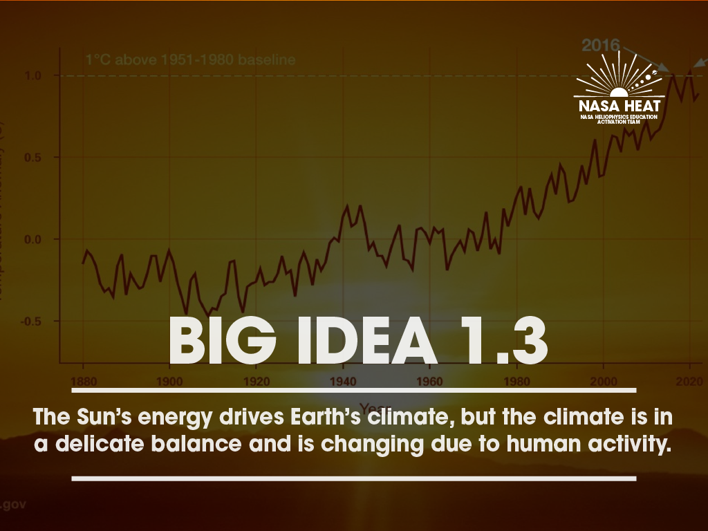 NASA HEAT - NASA Science