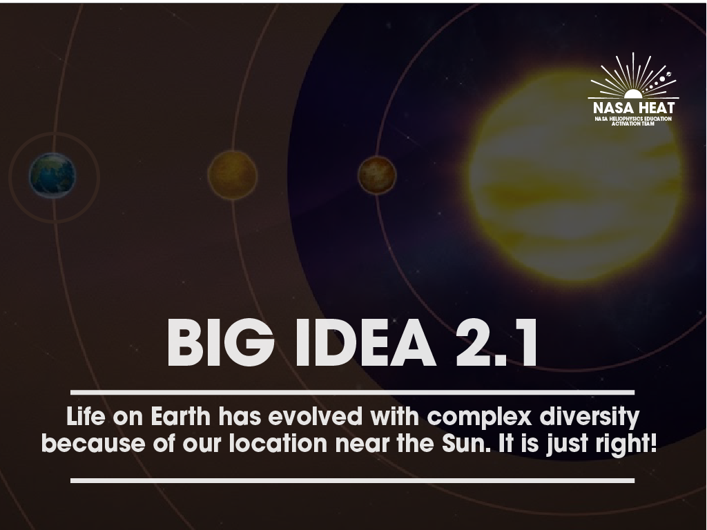 NASA HEAT - NASA Science