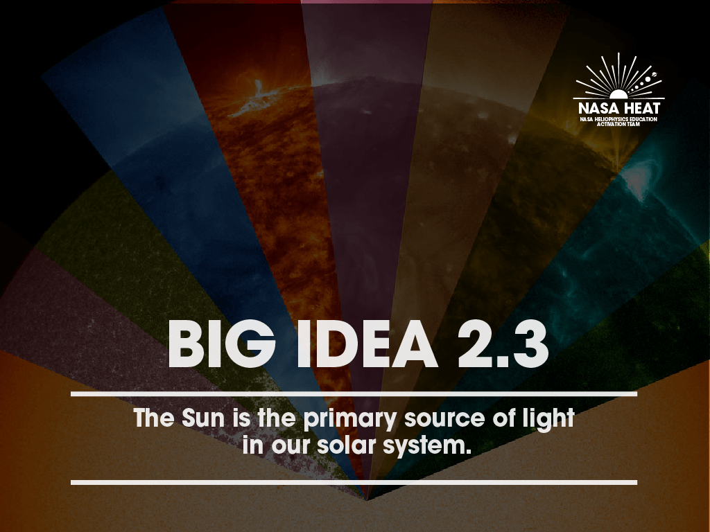 NASA HEAT - NASA Science