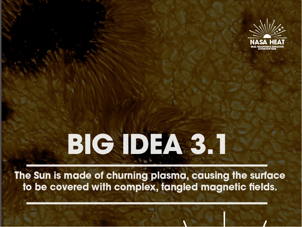 NASA HEAT - NASA Science