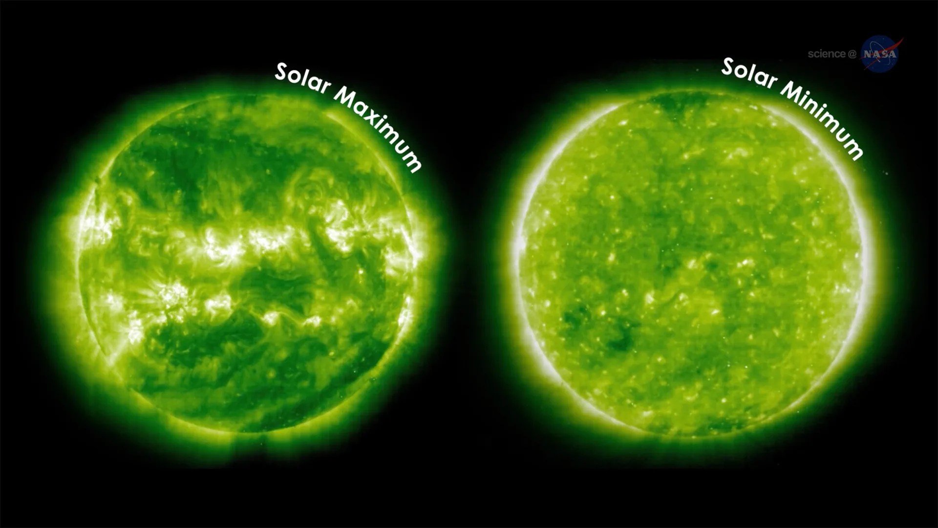 Solar Minimum is Coming - NASA Science