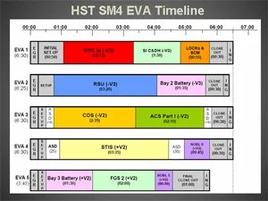 MEDIA ADVISORY: M09-065 - Briefing Materials - NASA Science