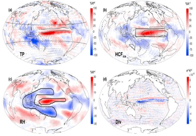 Climate change changing ENSO - NASA Science