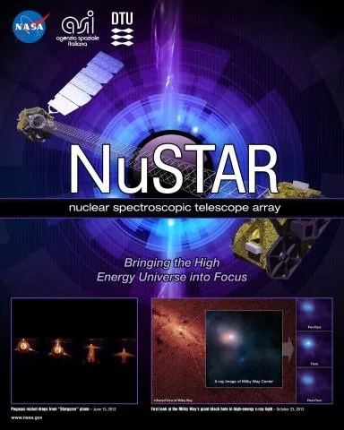 Nasa Nustar