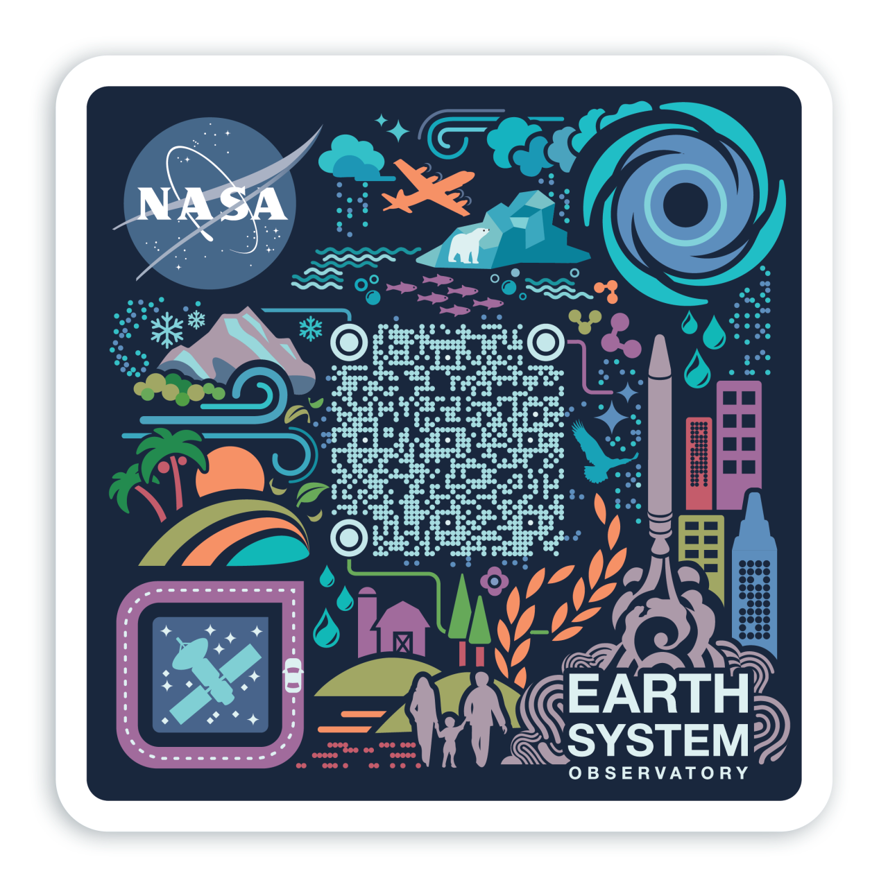 NASA Earth System Observatory - NASA Science