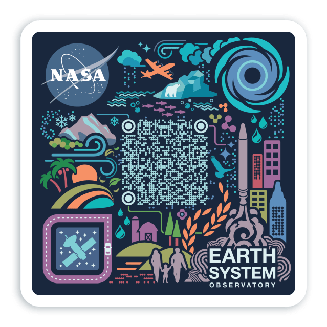 Human Use Of Earth Exploring Science