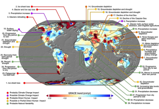 Changes in global terrestrial water storage C - NASA Science