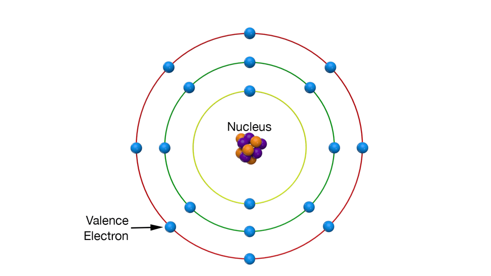 Modern Alchemy – Turning Metal into Glass - NASA Science