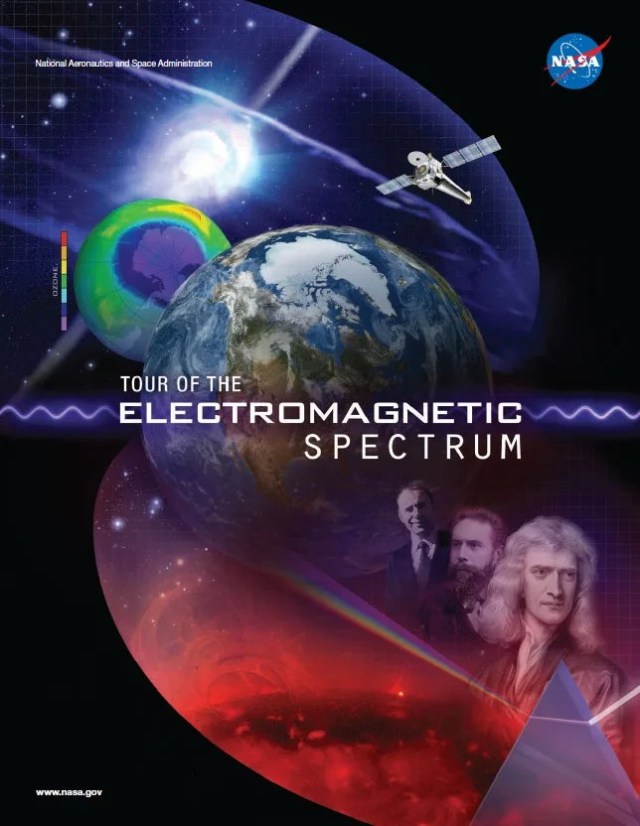 The Electromagnetic Spectrum Video Series & Companion Book - NASA Science