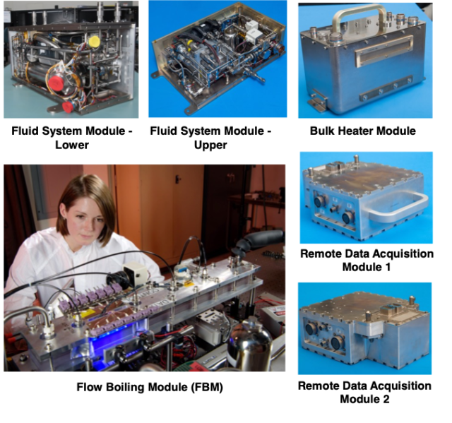 Cooling Technique Developed for Space Use Makes Charging Electric Cars on Earth Quicker and ...