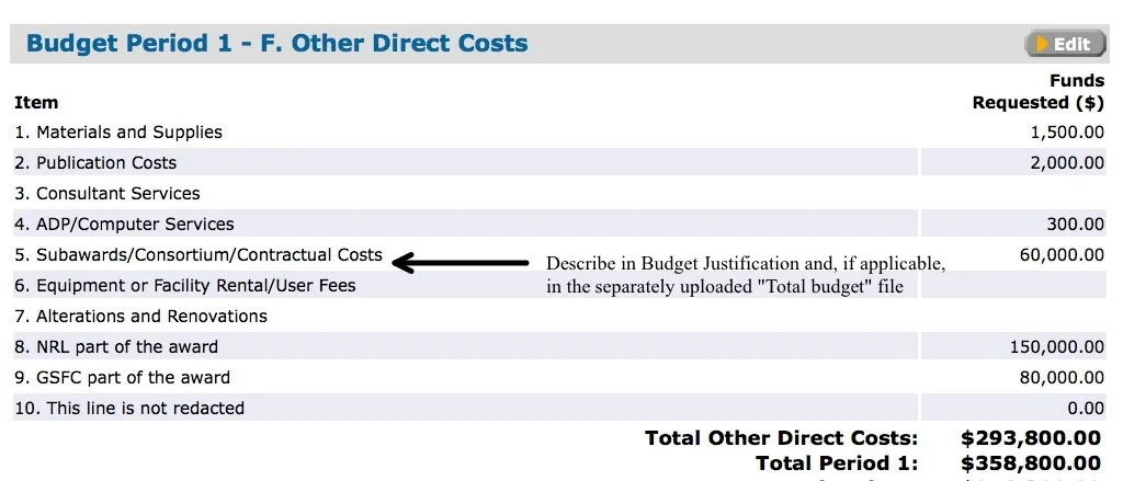 Salaries, Overhead, and ROSES Proposal Budgets - NASA Science