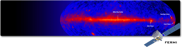 Gamma Rays - NASA Science