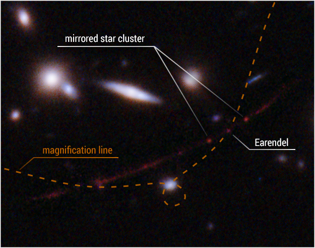 Hubble's Gravitational Lenses - NASA Science