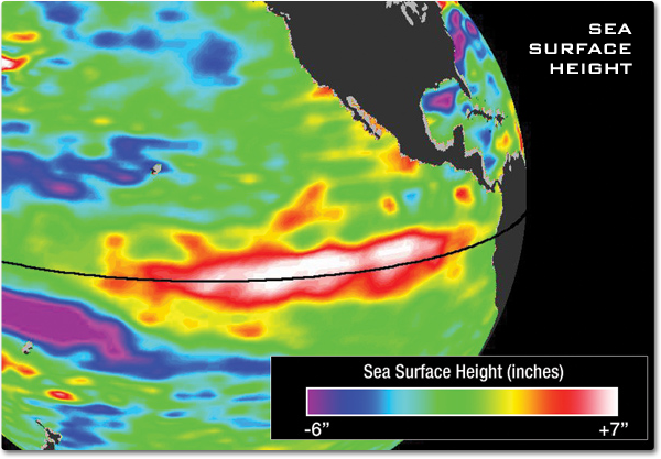 Microwaves - NASA Science