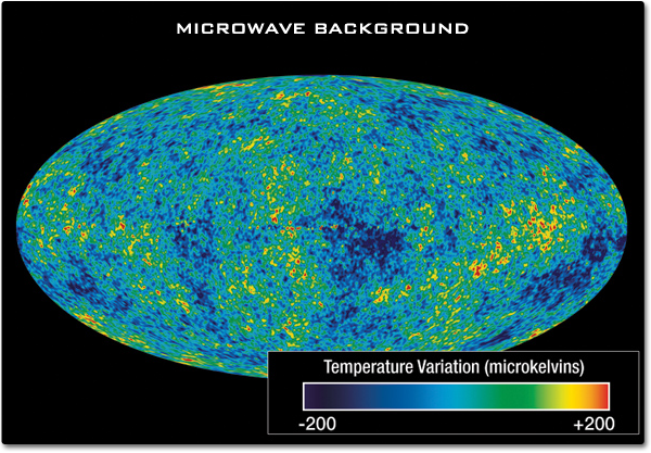 Microwaves - NASA Science