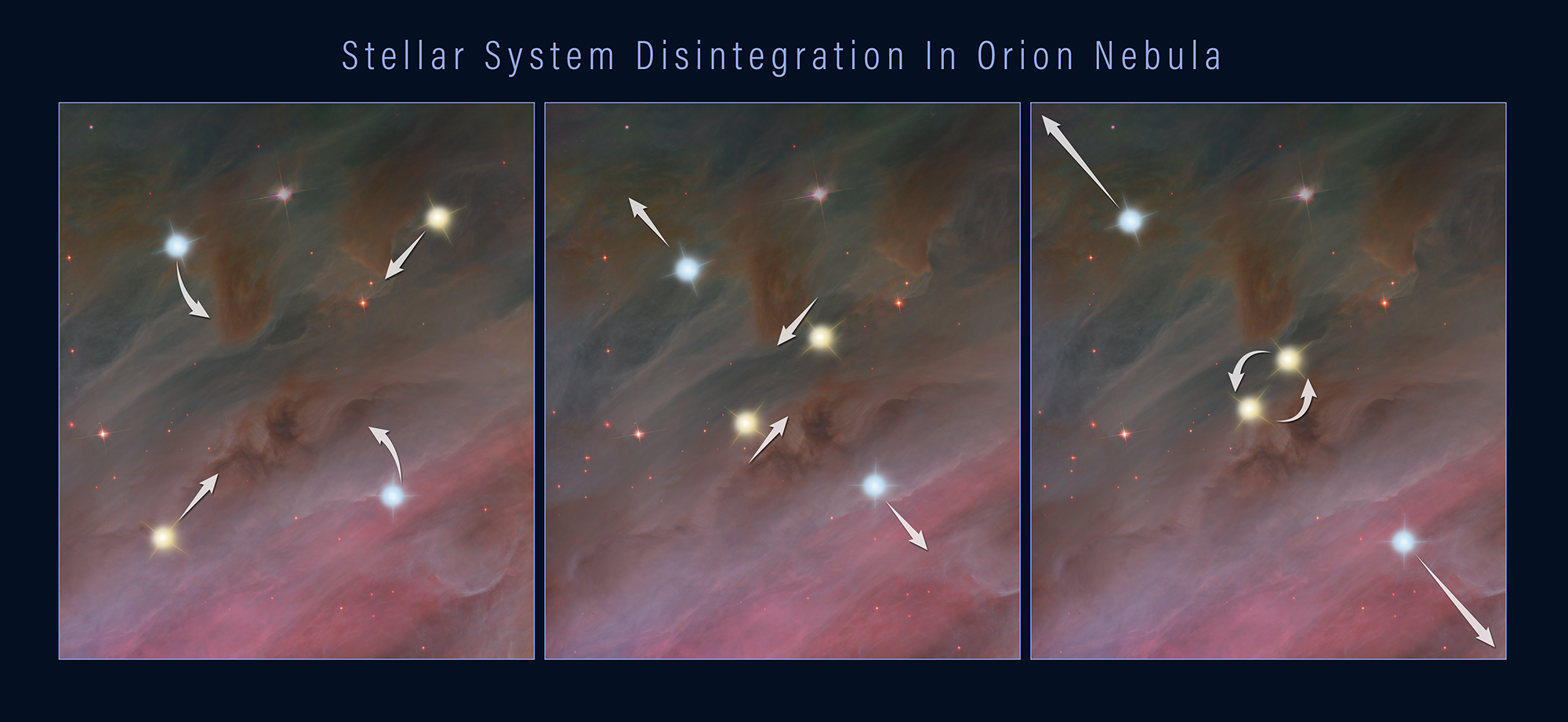 Hubble Discovery of Runaway Star Yields Clues to Breakup of Multiple ...