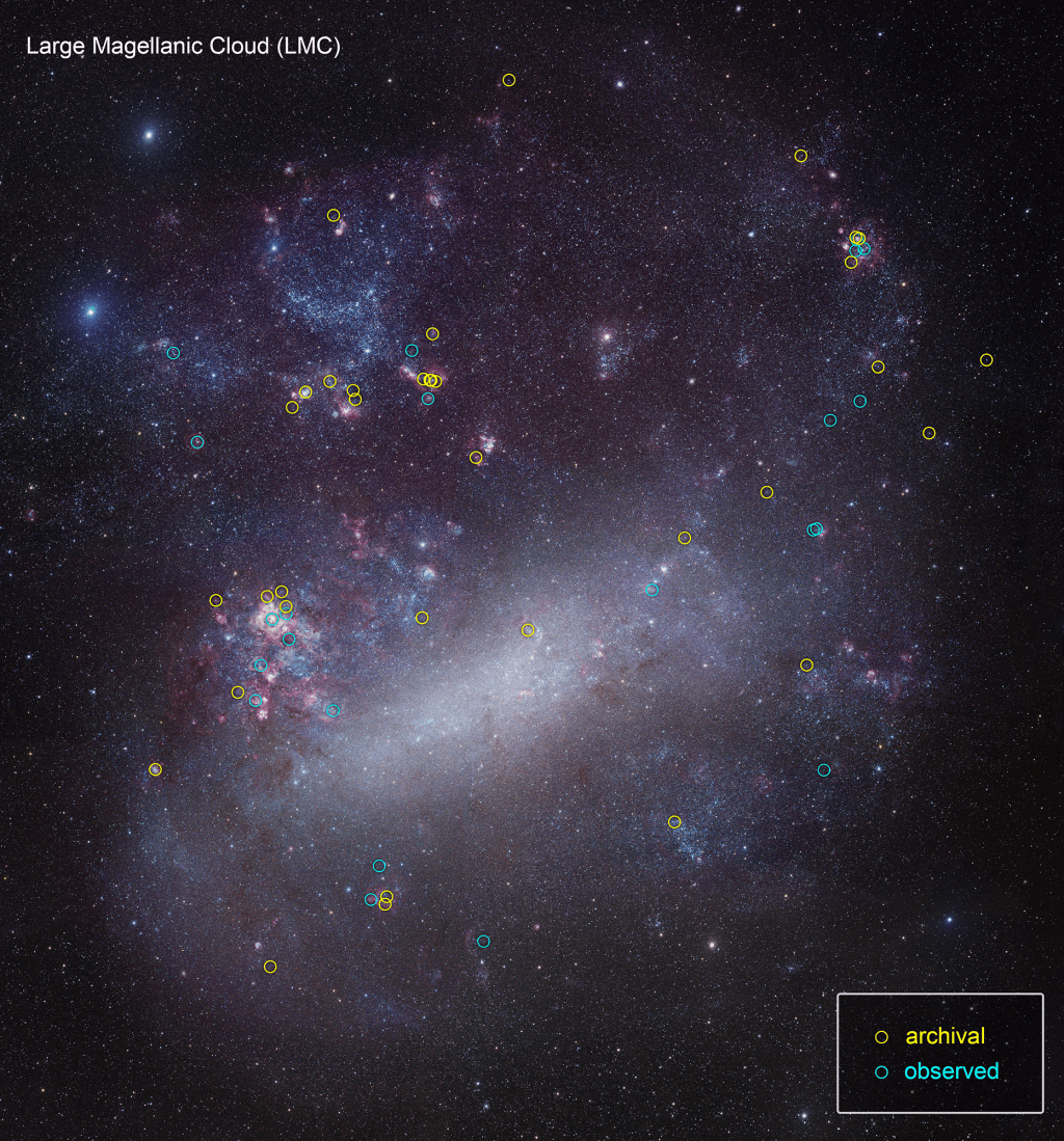 Hubble Launches Large Ultraviolet-Light Survey of Nearby Stars - NASA ...