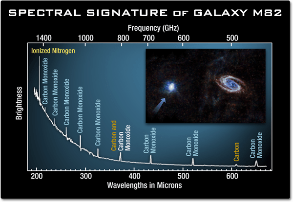 Wave Behaviors - NASA Science