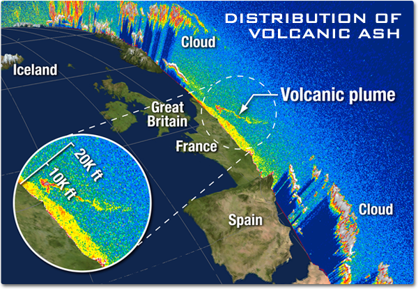 Wave Behaviors - NASA Science