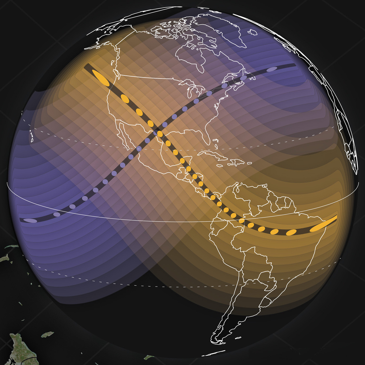 Eclipses
