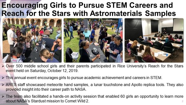 Encouraging Girls to Pursue STEM Careers and Reach for the Stars with ...