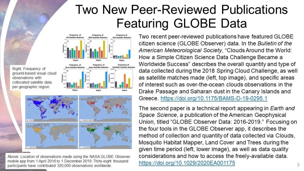 Two New Peer-Reviewed Publications featuring GLOBE Data - NASA Science