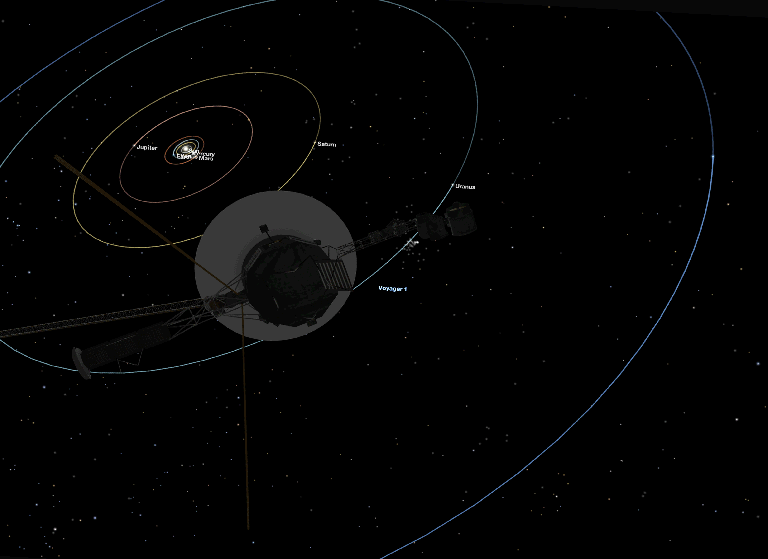 Solar System: Facts - NASA Science