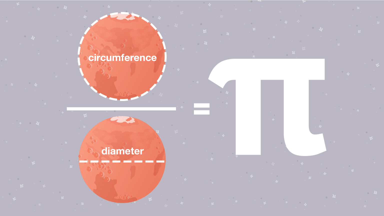 10 Ways to Celebrate Pi Day with NASA on March 14 - NASA Science