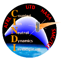 CINDI/CNOFS - NASA Science