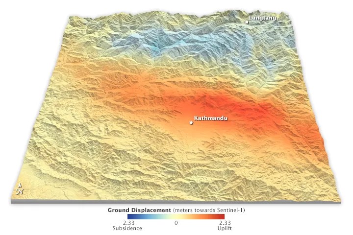 Sensing How Much the Earth Moved in Nepal - NASA Science