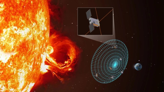 SunRISE - NASA Science