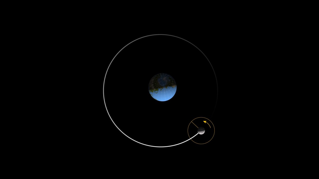 Tidal Locking - NASA Science