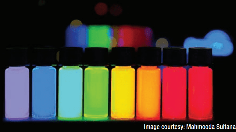 Spectroscopy through Quantum Dots - NASA Science