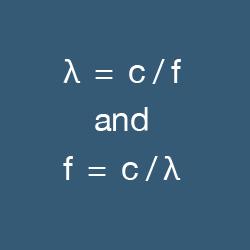 Chapter 6: Electromagnetics
