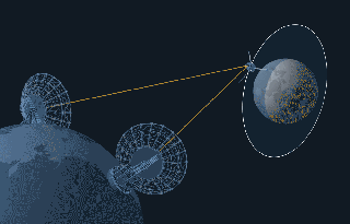 Chapter 6: Electromagnetics