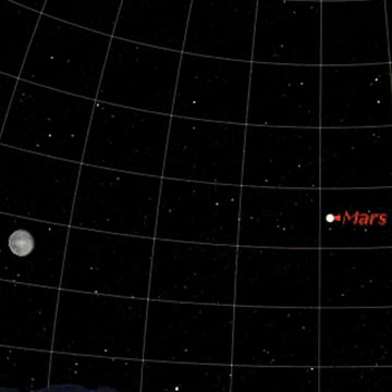Theories - NASA Science