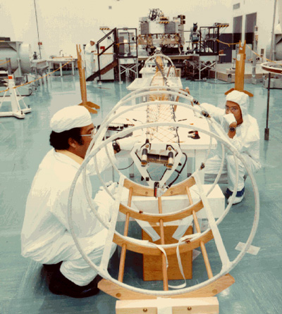 Chapter 12: Science Instruments