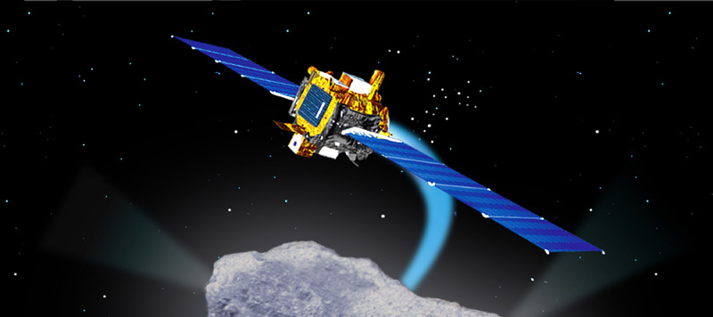 Chapter 4: Trajectories